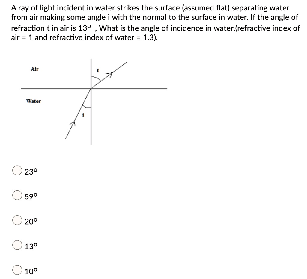 SOLVED: A ray of light incident in water strikes the surface (assumed flat) separating water ...