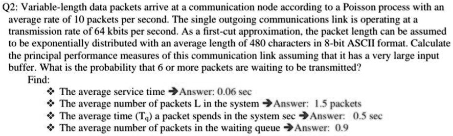 SOLVED: Q2: Variable-length data packets arrive at a communication node according to a Poisson ...