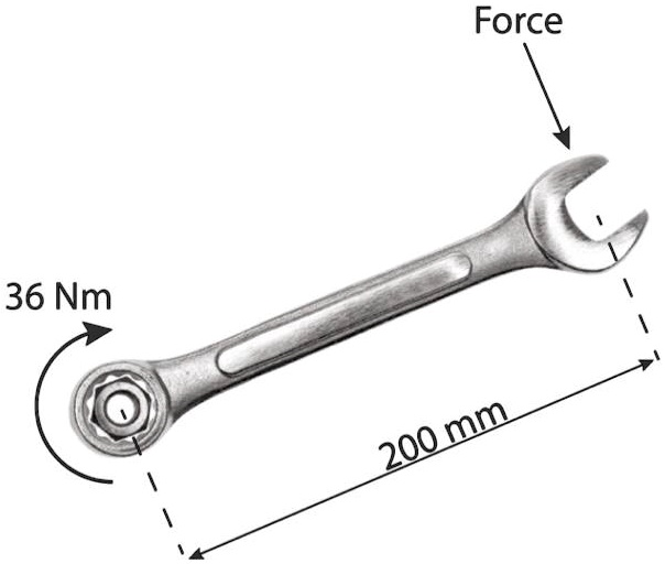 SOLVED: From the image below, calculate the force in newtons that must ...