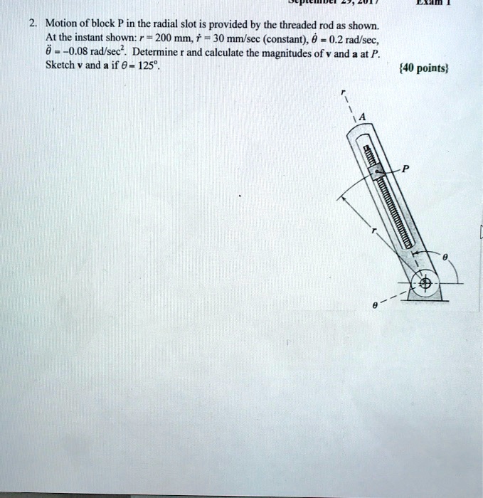 SOLVED: Motion of block P in the radial slot is provided by the ...