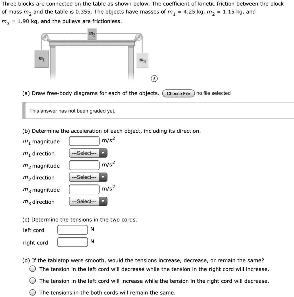 three blocks are connected on the table as shown below the coefficient ...