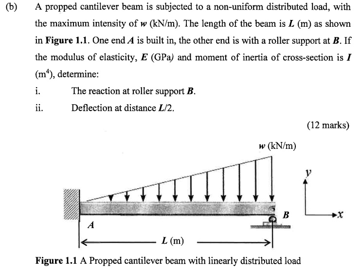 (b) A propped cantilever beam is subjected to a non-uniform distributed ...