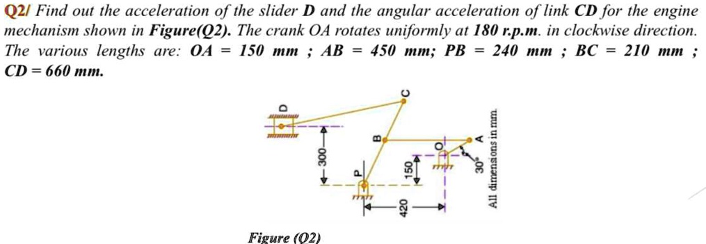 q2lfind out the acceleration of the slider d and the angular acceleration oflink cd for the ...