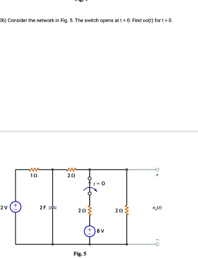 SOLVED: 2b) Consider the network in Fig. 5. The switch opens at t = 0. Find uo(t) for t > 0. WM ...