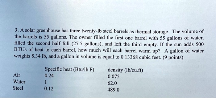 A solar greenhouse has three twenty-lb steel barrels as thermal storage ...