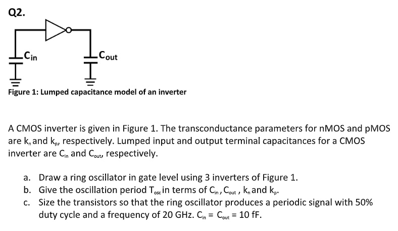 Q2. Cin Cout Figure 1: Lumped capacitance model of an inverter A CMOS inverter is given in ...