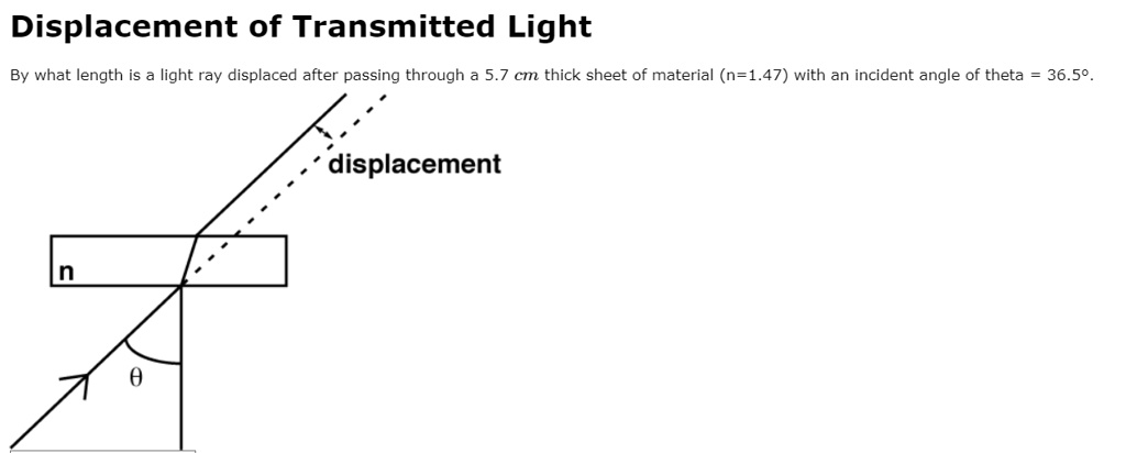 SOLVED:Displacement of Transmitted Light By what length is a light ray ...