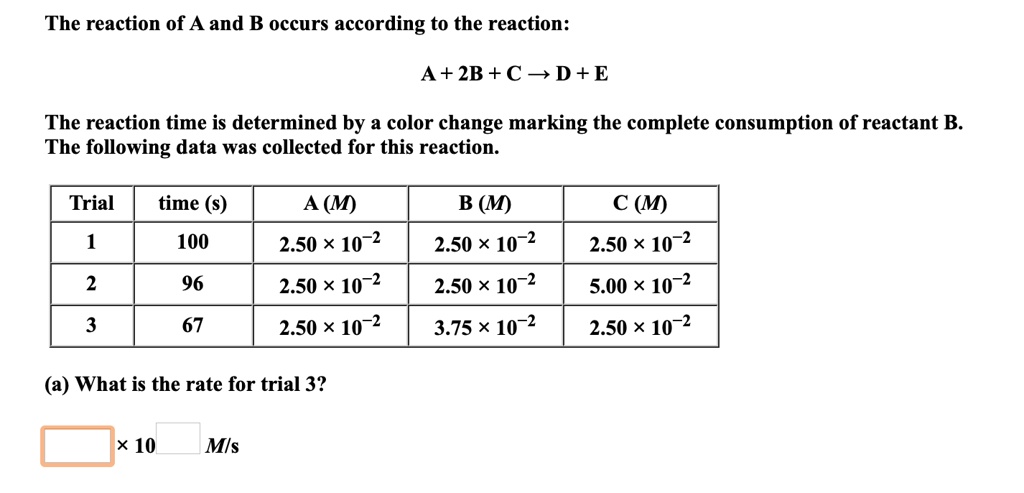 the reaction of a and b occurs according to the reaction a 2bc de the ...