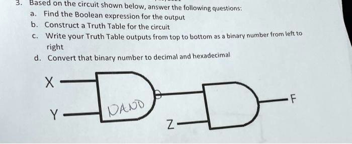 Solved Based On The Circuit Shown Below Answer The Following Questions Find The Boolean