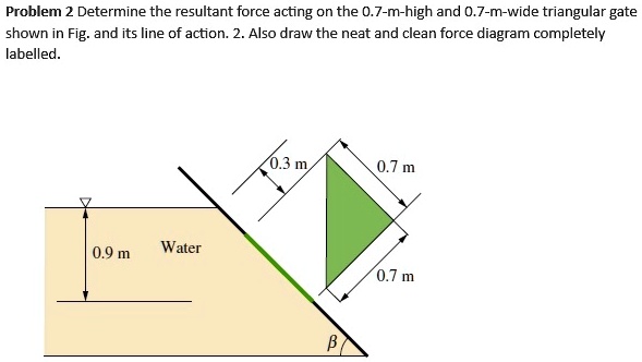 Problem 2 Determine the resultant force acting on the 0.7-m-high and 0.7-m-wide triangular gate ...