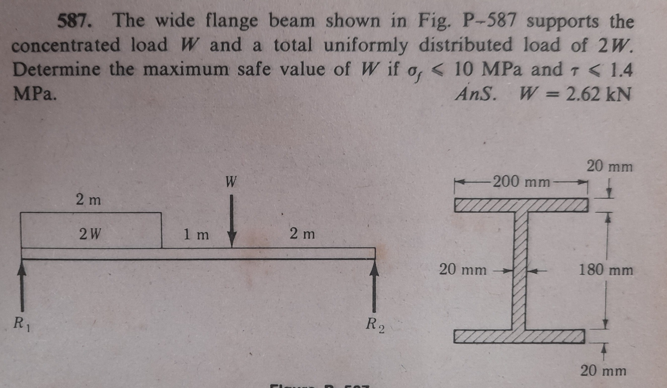 587. The wide flange beam shown in Fig. P-587 supports the concentrated ...