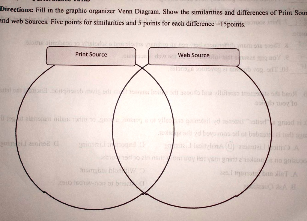 show the similarities and differences of print source and web sources ...