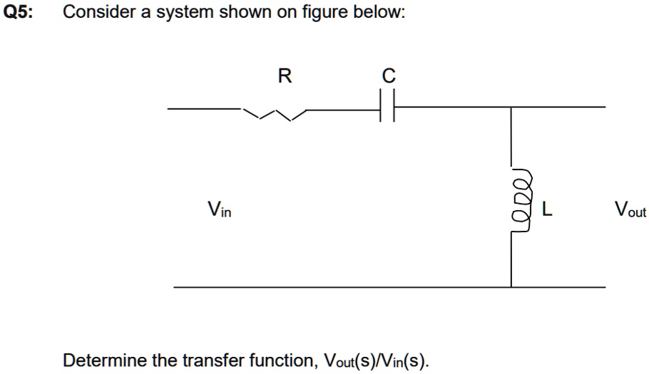 Q5: Consider a system shown on figure below: Vin R C Determine the transfer function, Vout(s ...