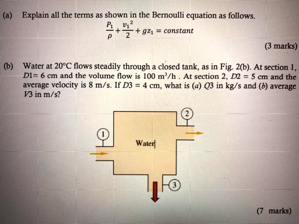 (a) Explain all the terms as shown in the Bernoulli equation as follows ...
