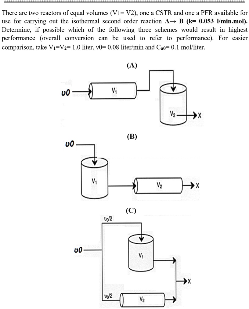 There are two reactors of equal volumes (V1=V2), one a CSTR and one a ...