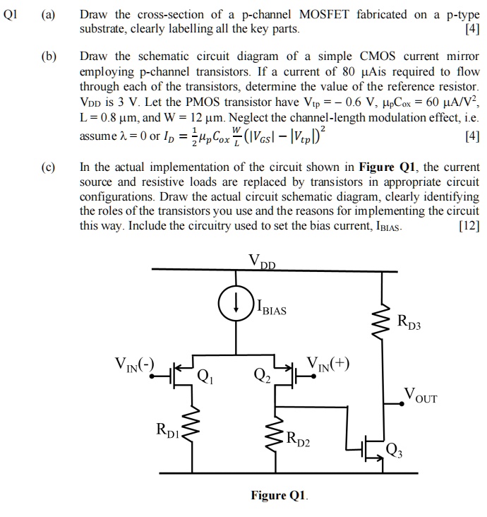 (a) Draw the cross-section of a p-channel MOSFET fabricated on a p-type ...