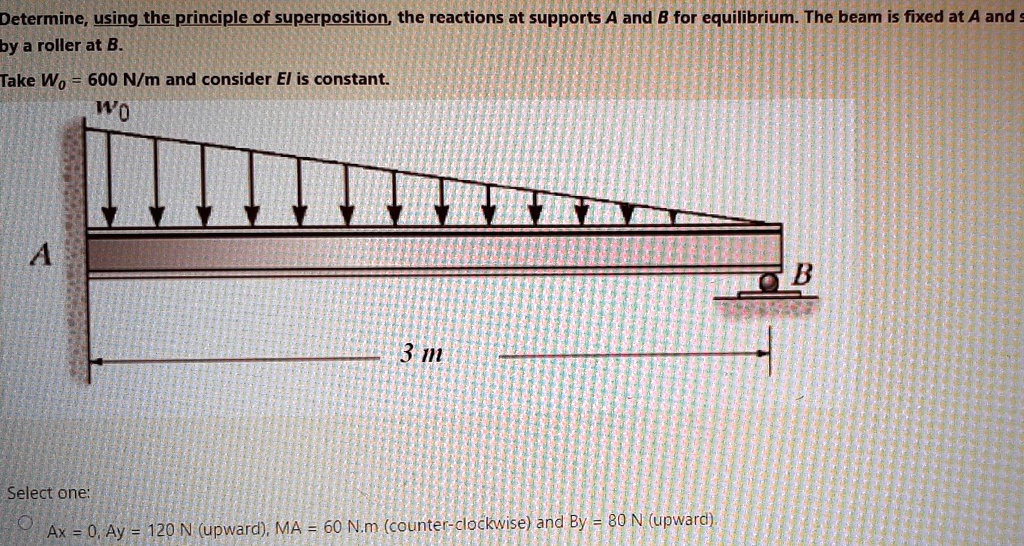 SOLVED: please Determine, usingthe principle of superposition the ...