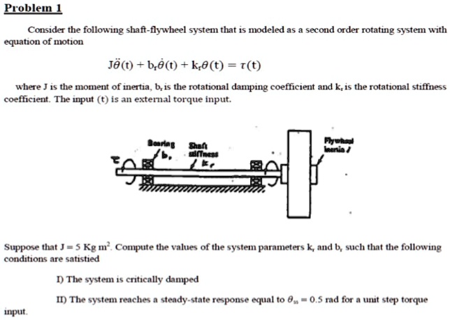 SOLVED: Problem 1 Consider the following shaft-flywheel system that is modeled as a second-order ...