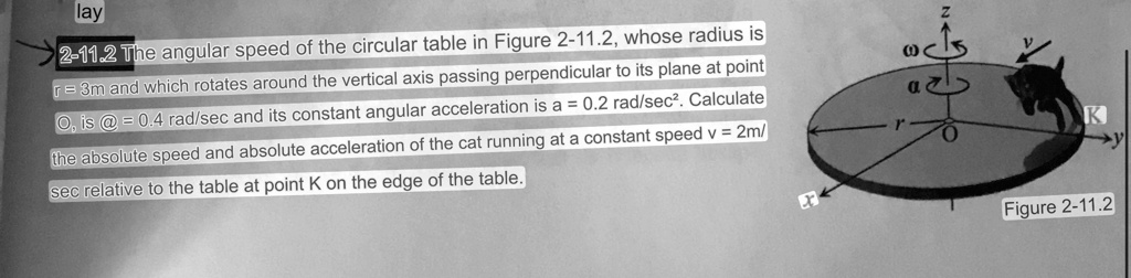 2-11.2 The angular speed of the circular table in Figure 2-11.2, whose ...
