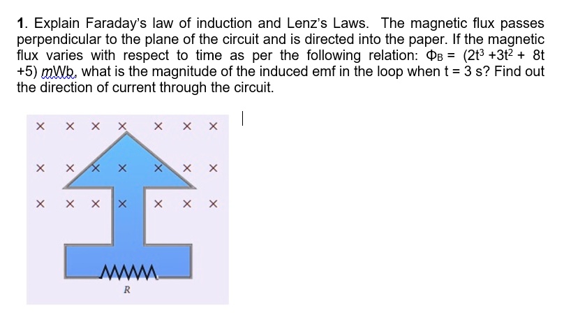 VIDEO solution: Explain Faraday's law of induction and Lenz's Laws. The ...