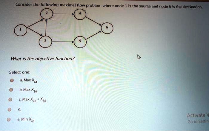 Solved Consider The Following Maximal Flow Problem Where Node 1 Is The 7271