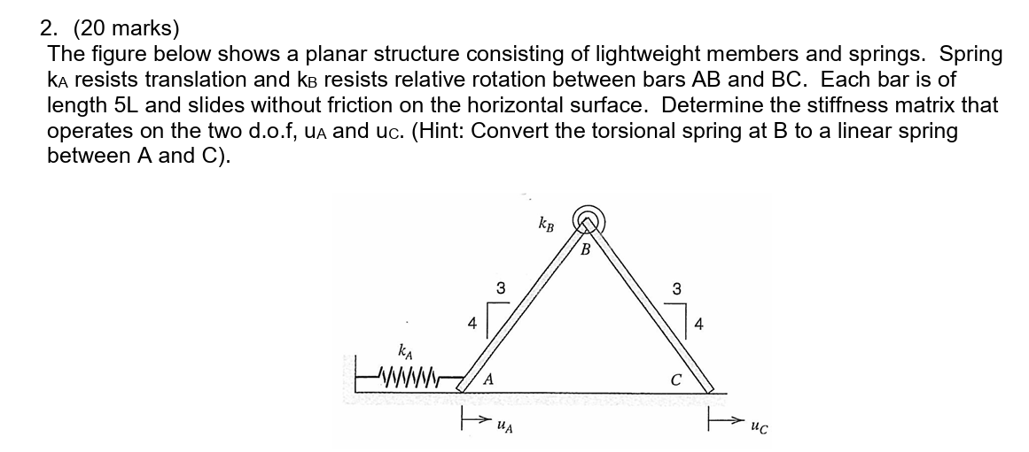 2 20 marks the figure below shows a planar structure consisting of ...