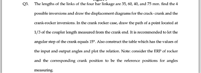 Q3. The lengths of the links of the four bar linkage are 35, 60, 40 ...