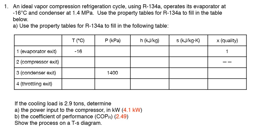 SOLVED: An ideal vapor compression refrigeration cycle, using R-134a ...
