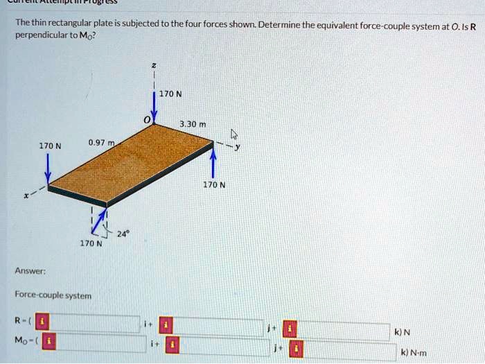 SOLVED: The thin rectangular plate is subjected to the four forces ...