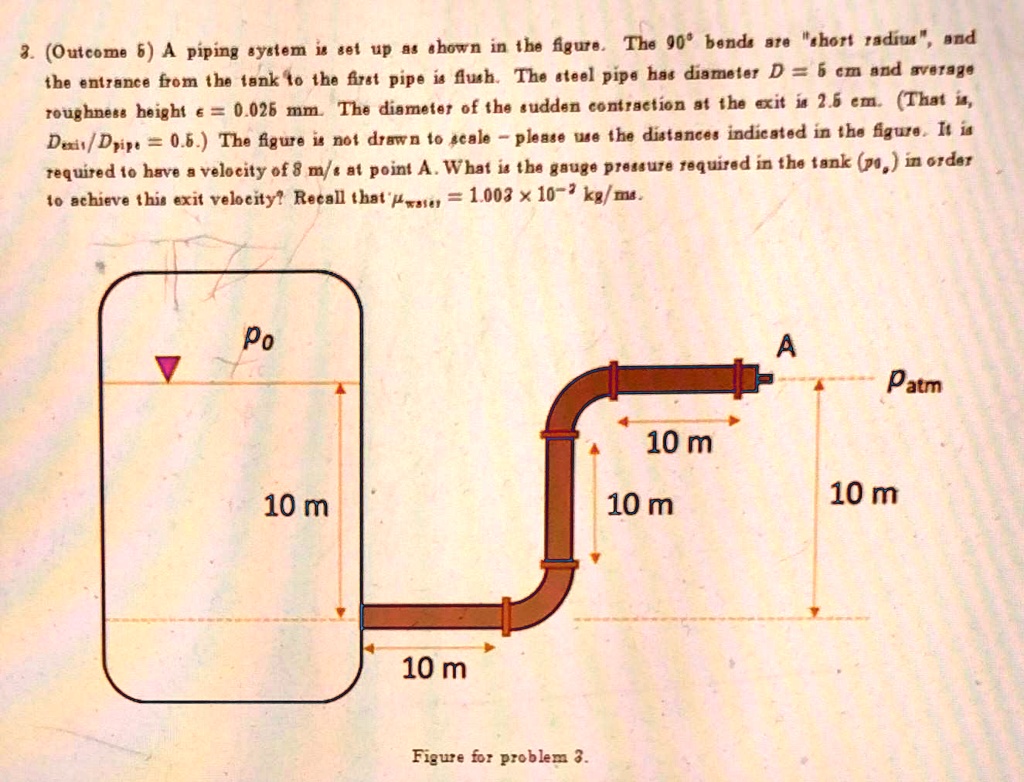 3. (Outcome 5) A piping system is set up as shown in the figure. The 90 ...