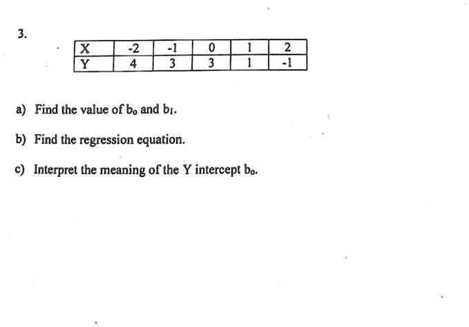 SOLVED: Find the value of bo and bL. b) Find the regression equation: Interpret the meaning of ...
