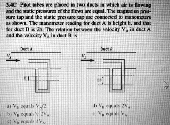 SOLVED: 3.4C Pitot tubes are placed in two ducts in which air is flowing, and the static ...