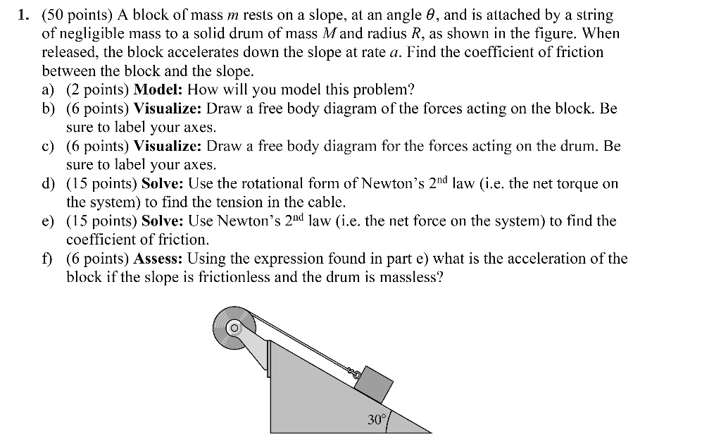 SOLVED: A block of mass m rests on a slope, at an angle Î¸, and is ...