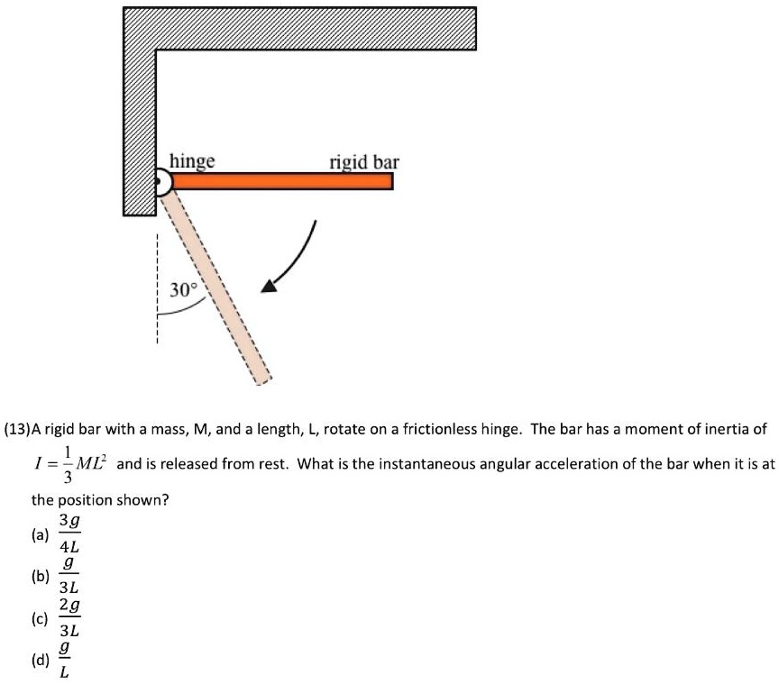 (13)A rigid bar with a mass, M, and a length, L, rotate on a ...