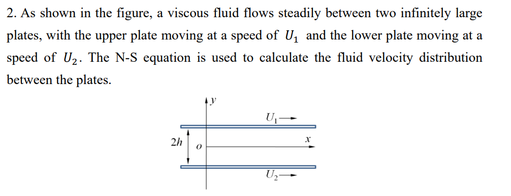 SOLVED: 2. As shown in the figure, a viscous fluid flows steadily ...