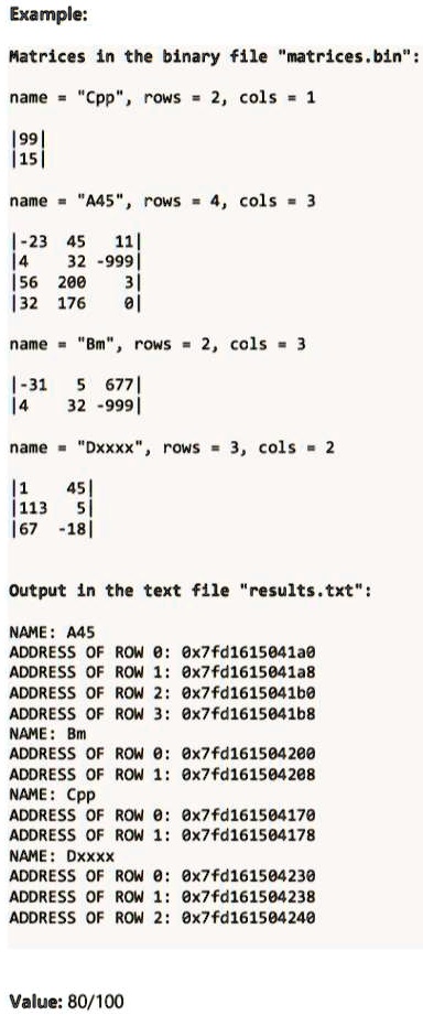 Solved Task Matrices In A Binary File A Binary File Named Matricesbin Contains A List Of 4