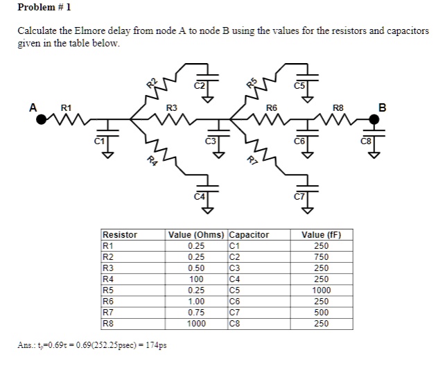 Get Answer Problem 1 Calculate The Elmore Delay From Node A To Node B Using The Values For