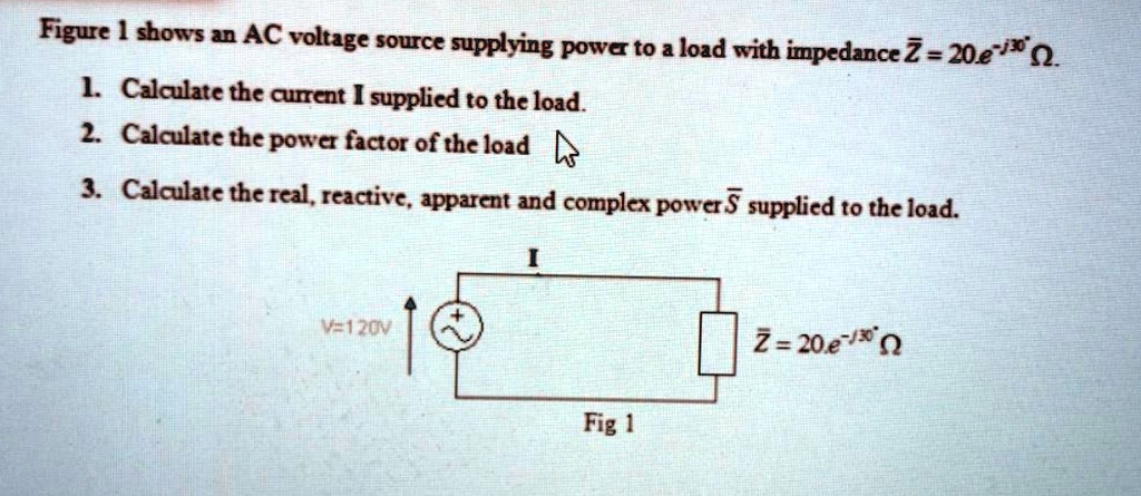Figure 1 shows an AC voltage source supplying power to a load with ...