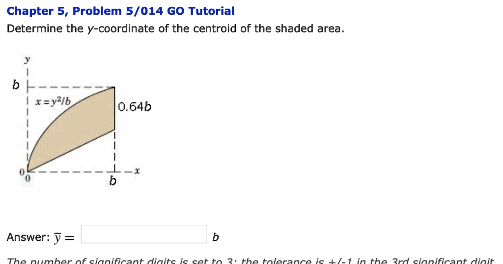 SOLVED: Chapter 5, Problem 5/014 GO Tutorial Determine the y-coordinate ...