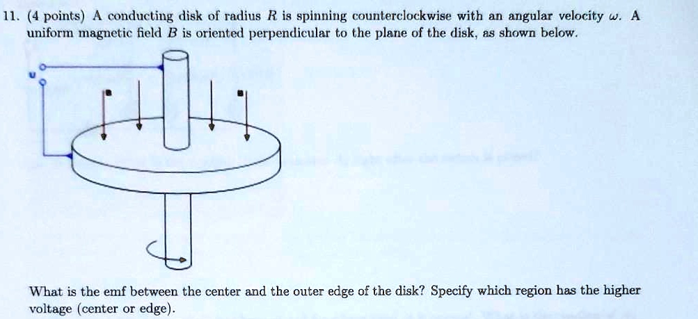 SOLVED: A conducting disk of radius R is spinning counterclockwise with ...