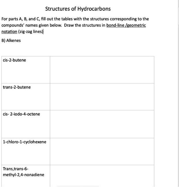 Structures of Hydrocarbons For parts A, B, and C, fill out the tables with the structures ...