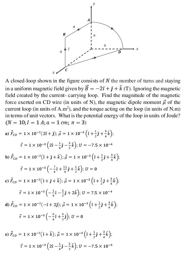 closed loop shown in the figure consists of n the number of turns and ...