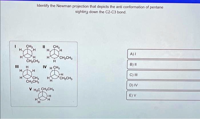 Identify the Newman projection that depicts the anti conformation of pentane sighting down the ...
