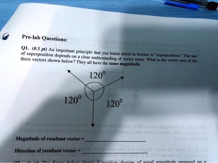 SOLVED: Pre-lab Questions: three vectors shown below? They all have the same magnitude. 120 1200 ...