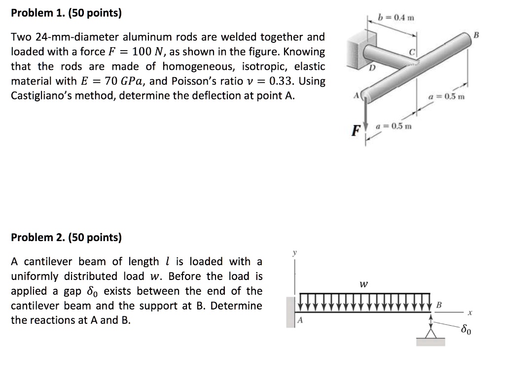 SOLVED: Problem 1. (50 points) b = 0.4 m Two 24-mm diameter aluminum ...