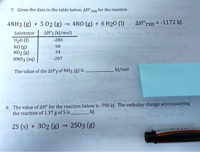 SOLVED:Given the data in the table below, AH: rxn for the reaction 4NH3 (g) 5 02 (g) 4NO (g ...