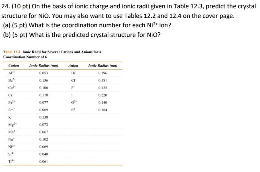 SOLVED: 24. (10 pt) On the basis of ionic charge and ionic radii given in Table 12.3, predict ...
