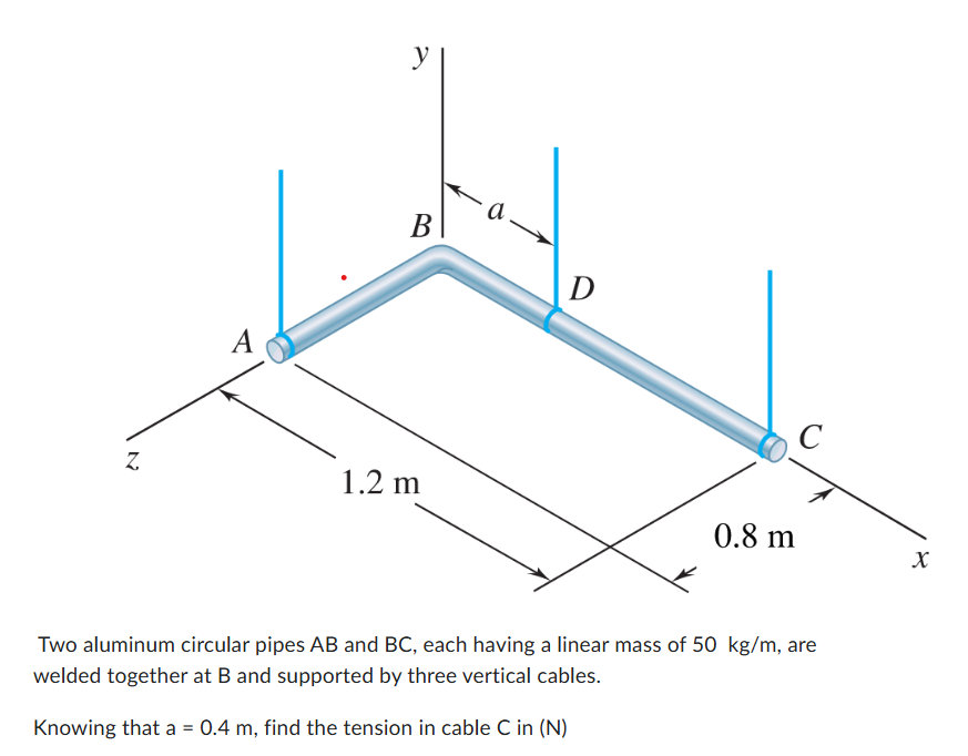 two aluminum circular pipes a b and b c each having a linear mass of 50 ...