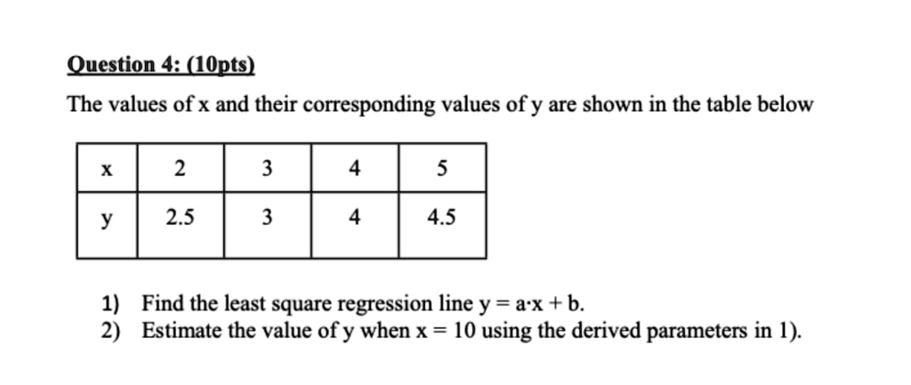 question 4 lopts the values of x and their corresponding values of y are shown in the table ...