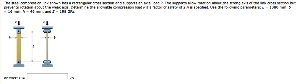 SOLVED: The steel compression link shown has a rectangular cross section and supports an axial ...